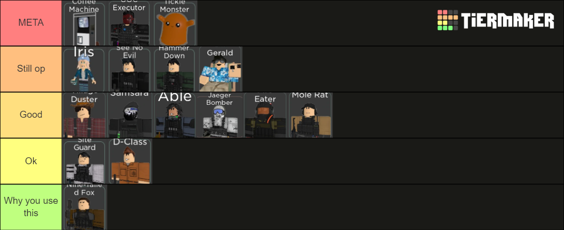 Scp Tower Defense Tower Tier List (Community Rankings) - TierMaker