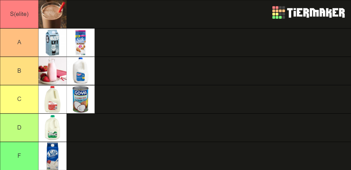 milk Tier List (Community Rankings) - TierMaker