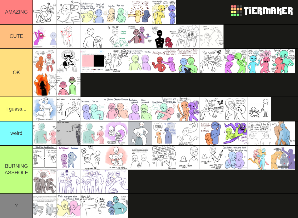 Relationship Dynamics Tier List (Community Rankings) - TierMaker