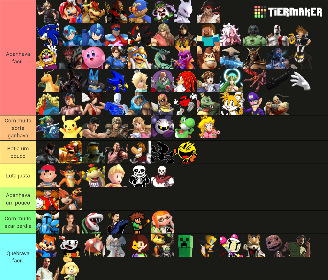 Video Game Characters [Over 300] Tier List (Community Rankings) - TierMaker