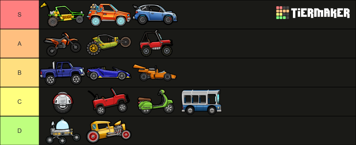 Hill Climb Racing 2 | All Vehicles Tier List (Community Rankings ...