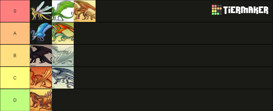 WoF Tribes Tier List (Community Rankings) - TierMaker