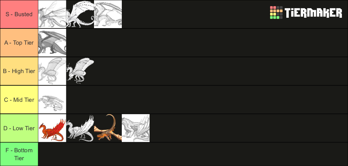 WoF Tribes Tier List (Community Rankings) - TierMaker