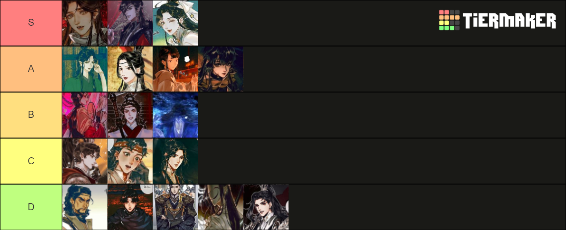 Tgfc / Heavens Official Blessing Character (BL) Tier List (Community ...