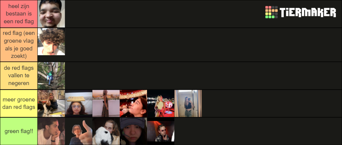 Red flags Tier List (Community Rankings) - TierMaker