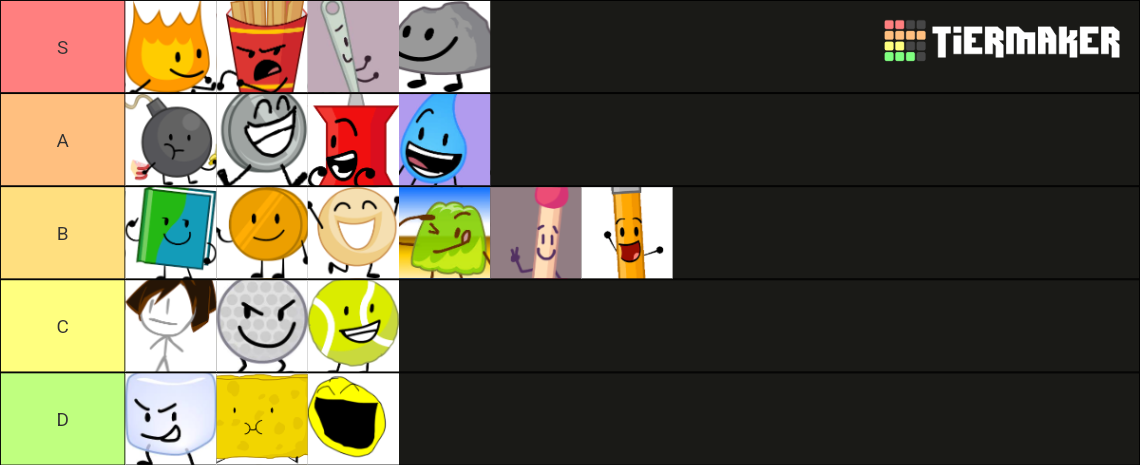 BFDIA object show Tier List (Community Rankings) - TierMaker