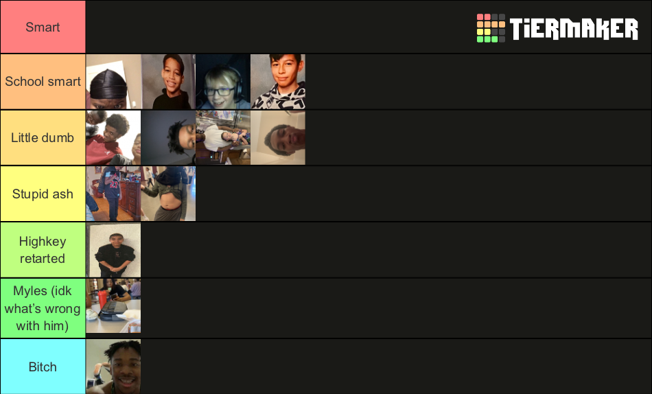 Family tree Tier List (Community Rankings) - TierMaker