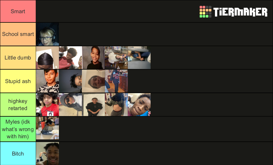 Family tree Tier List (Community Rankings) - TierMaker