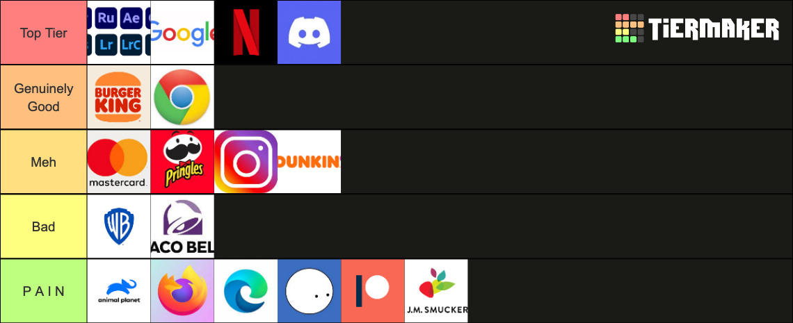 Oversimplified Logos Tier List (Community Rankings) - TierMaker