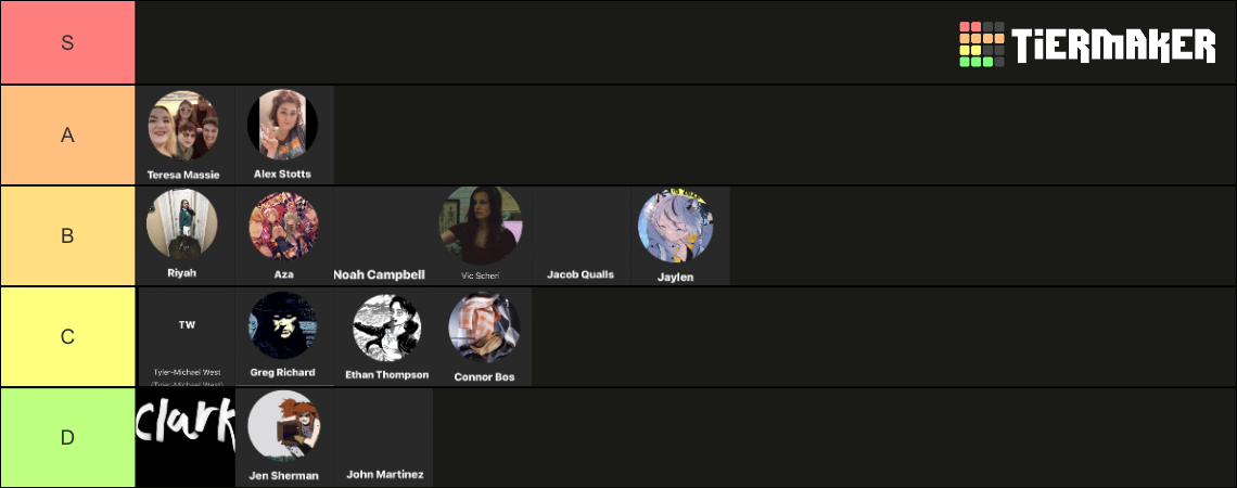 Subway ranking Tier List (Community Rankings) - TierMaker