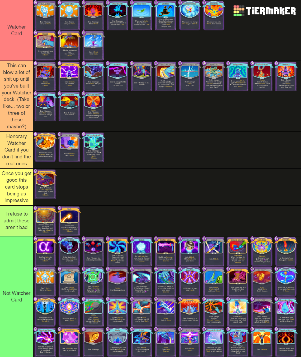 Watcher - Slay the Spire Tier List (Community Rankings) - TierMaker