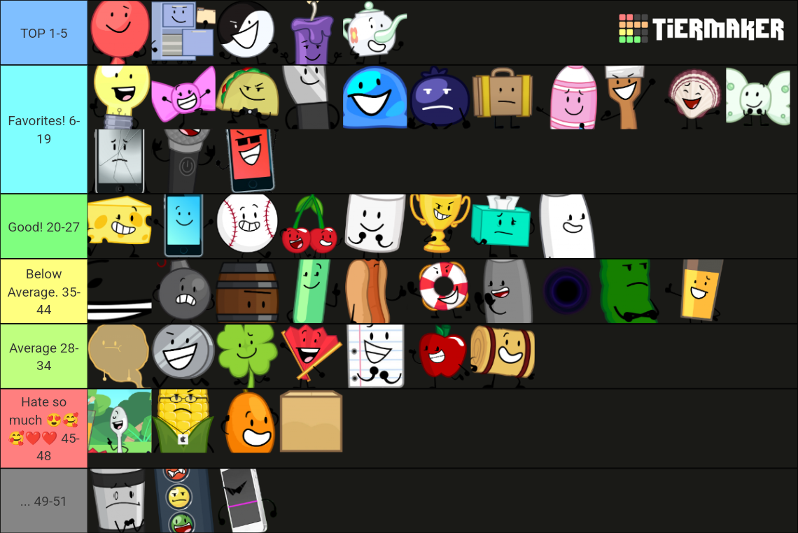 BFDI x II 2023 Tier List (Community Rankings) - TierMaker