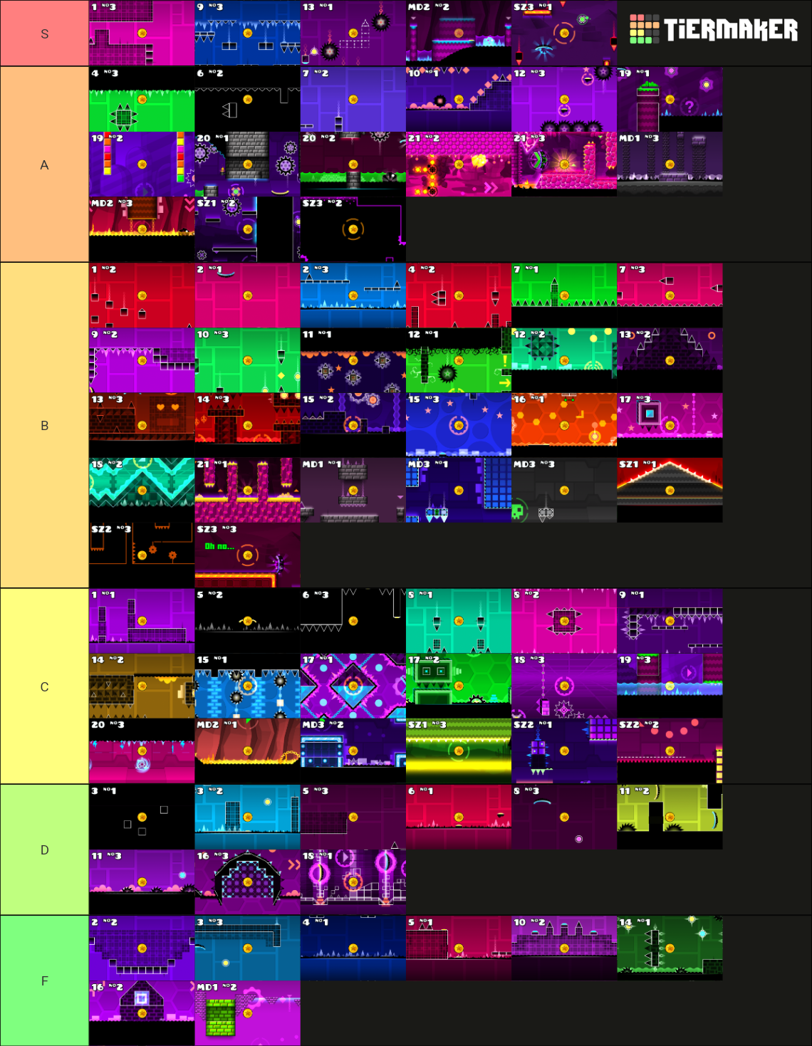 Geometry Dash Secret Coins (2.11) Tier List (Community Rankings ...