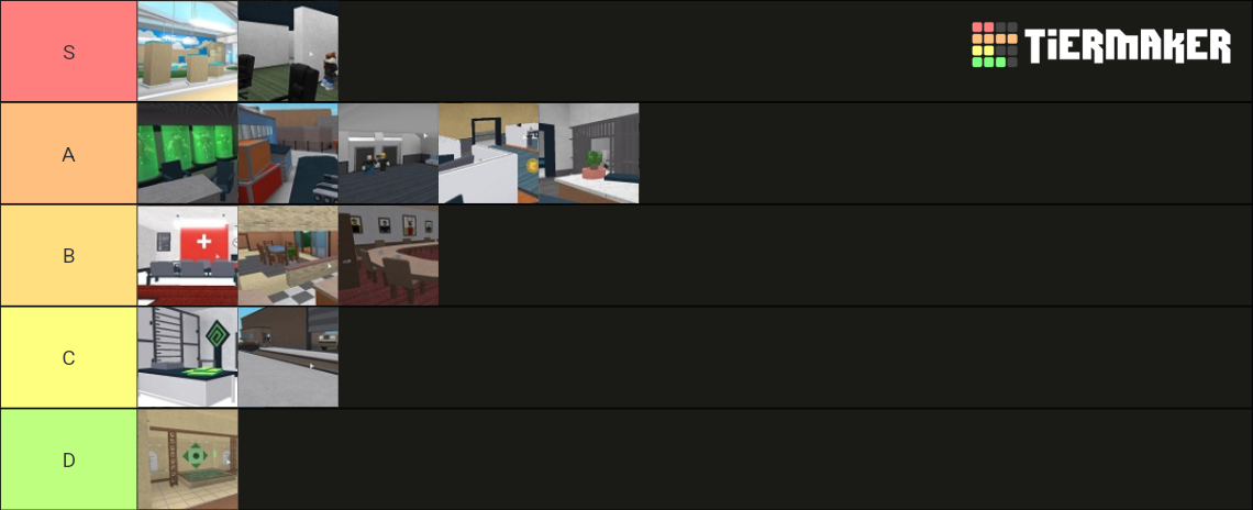 Murder Mystery 2 Maps Tier List (Community Rankings) - TierMaker