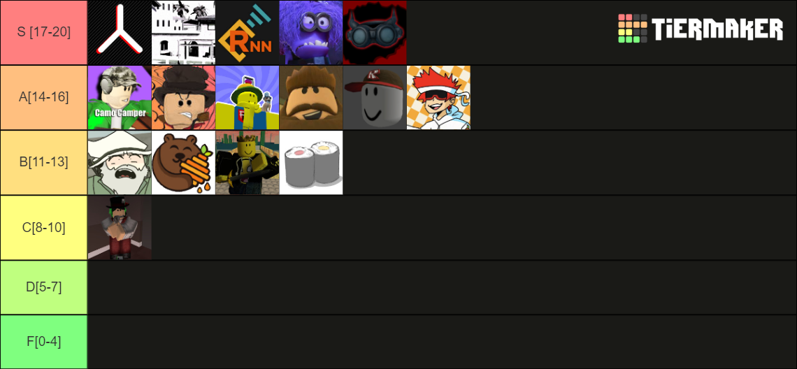 Typical Colors 2 Youtubers Tier List (Community Rankings) - TierMaker