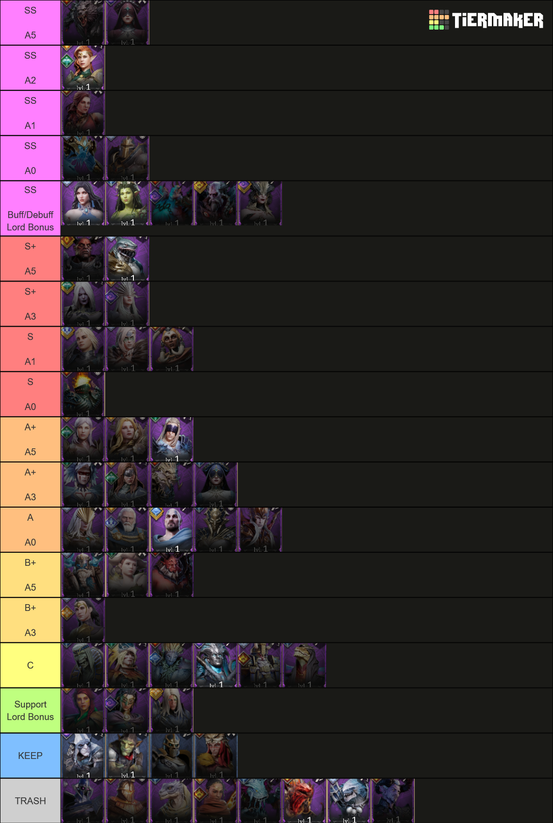 WoR Epic And Rare Tierlist Tier List (Community Rankings) - TierMaker