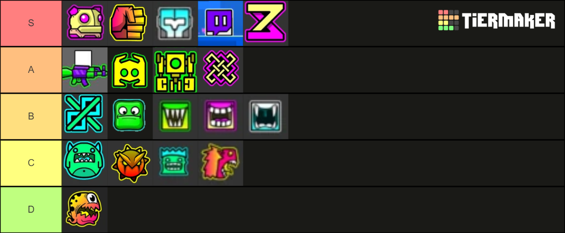 Geometry dash 2.2 icons Tier List (Community Rankings) - TierMaker