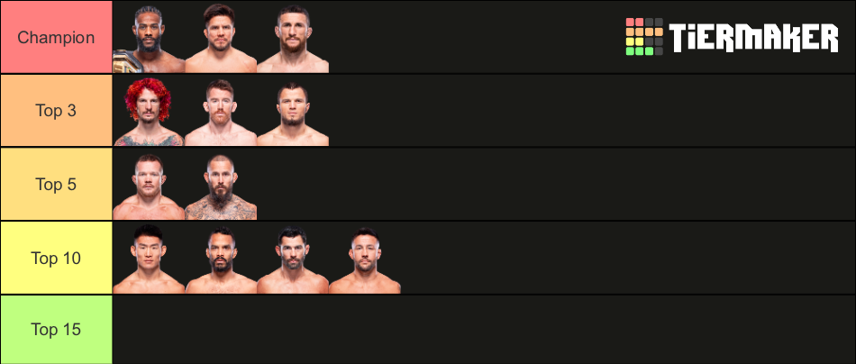 UFC Bantamweights Tierlist (July 2023) Tier List (Community Rankings ...