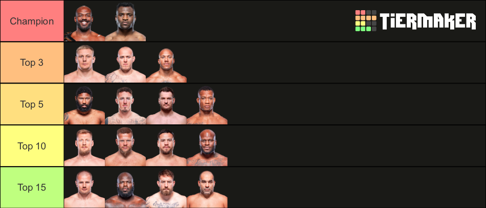 UFC Heavyweight Tierlist (2023) Tier List (Community Rankings) - TierMaker