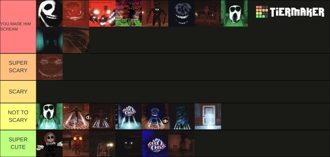 Doors every monster ever [DOORS HOTEL + UPDATE] Tier List (Community ...