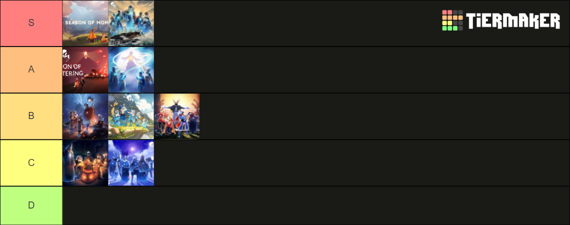 Sky children of the light seasons (little prince-current) Tier List ...