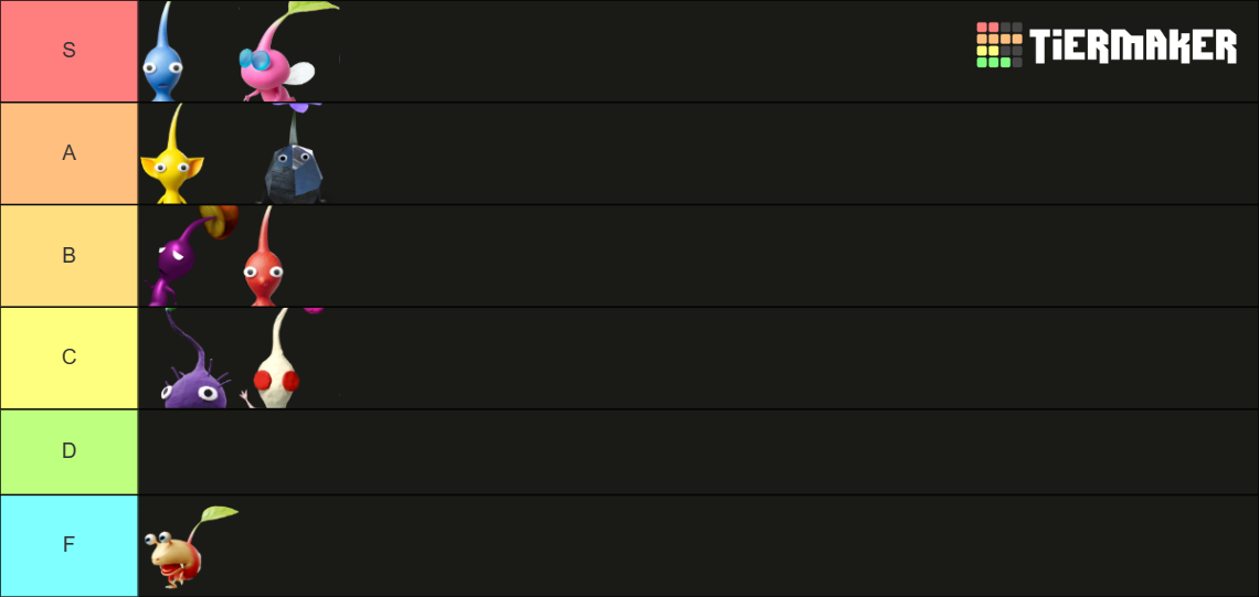 Pikmin Types Tier List (Community Rankings) - TierMaker