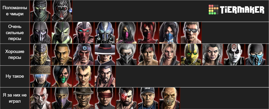 Mortal Kombat 9 (2011) Characters Tier List (Community Rankings ...