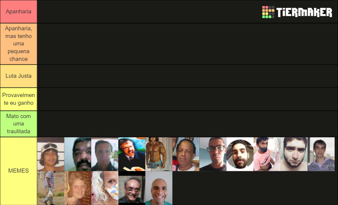 Memes da NE que eu quebraria na porrada Tier List (Community Rankings ...