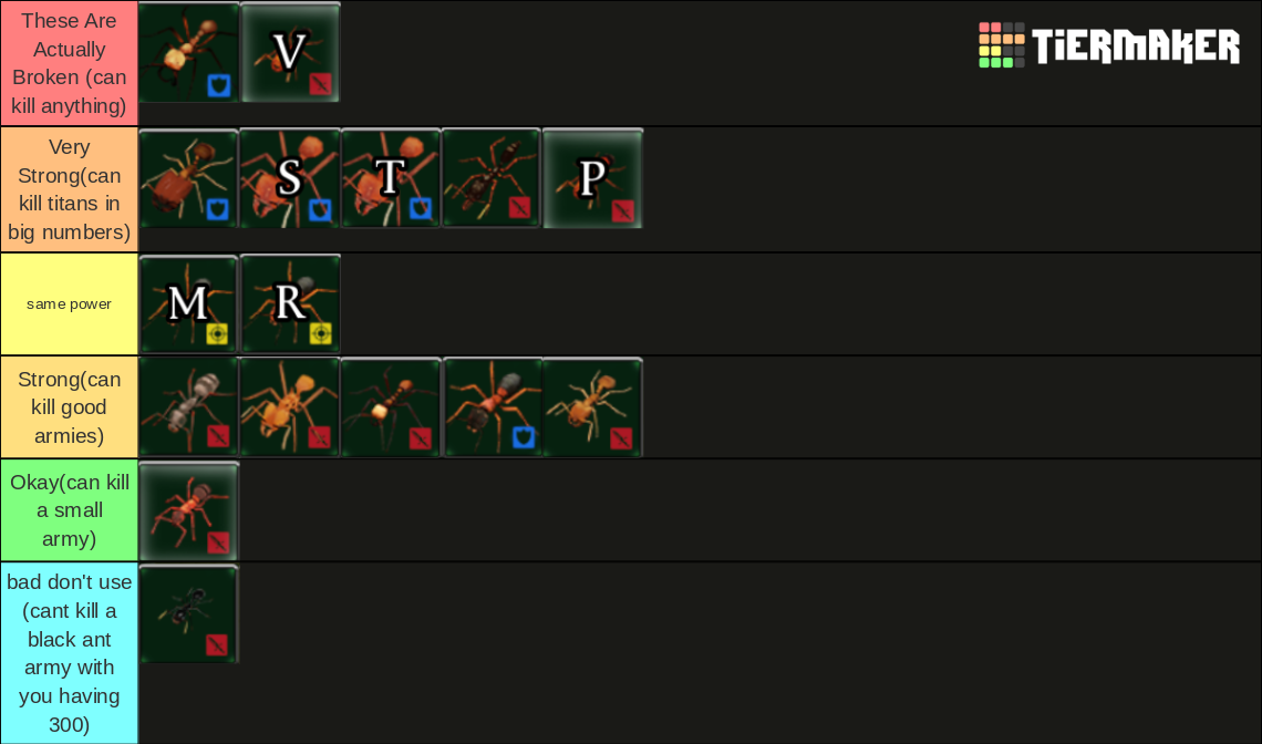 Empire of the undergrowth soldier ant Tier List (Community Rankings ...