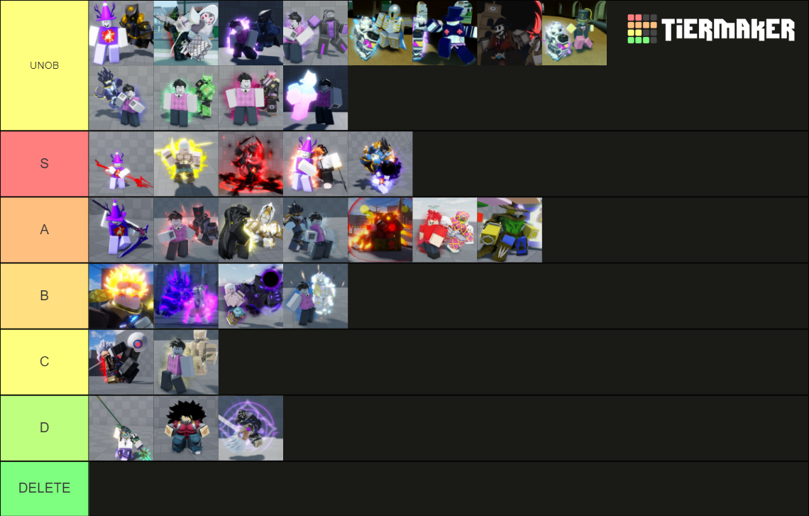 Recent Realm Royale Tier Lists - TierMaker