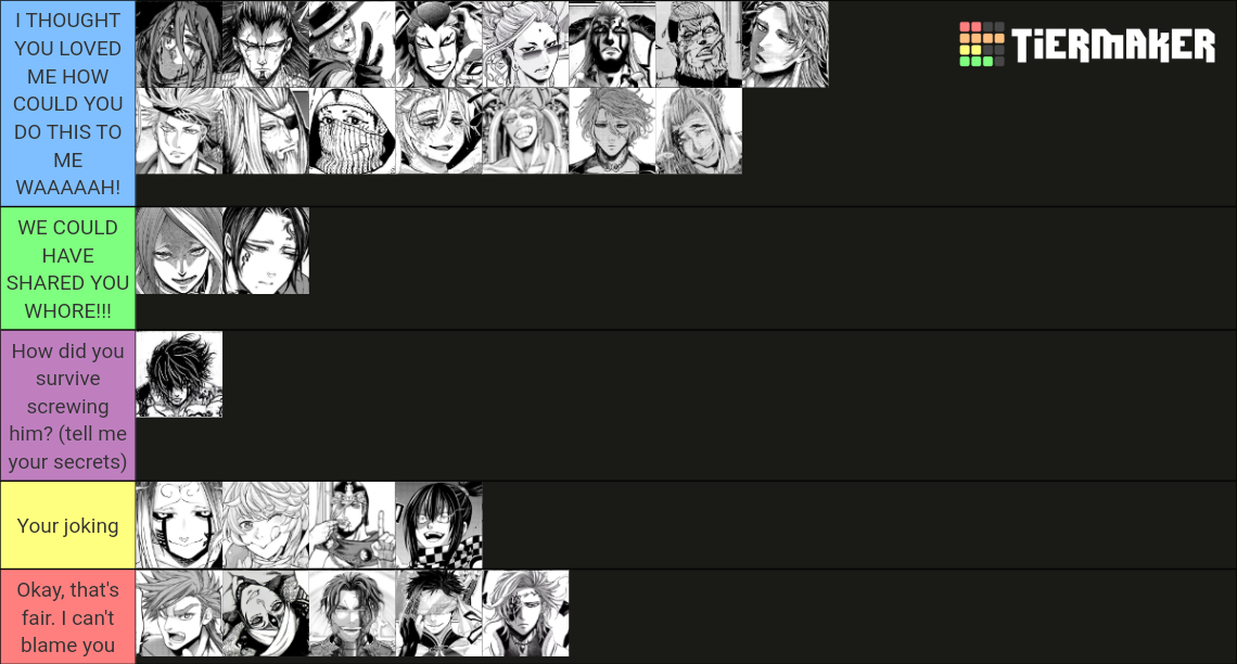 Shuumatsu no Valkyrie (Round #9 Ongoing) Tier List (Community Rankings ...