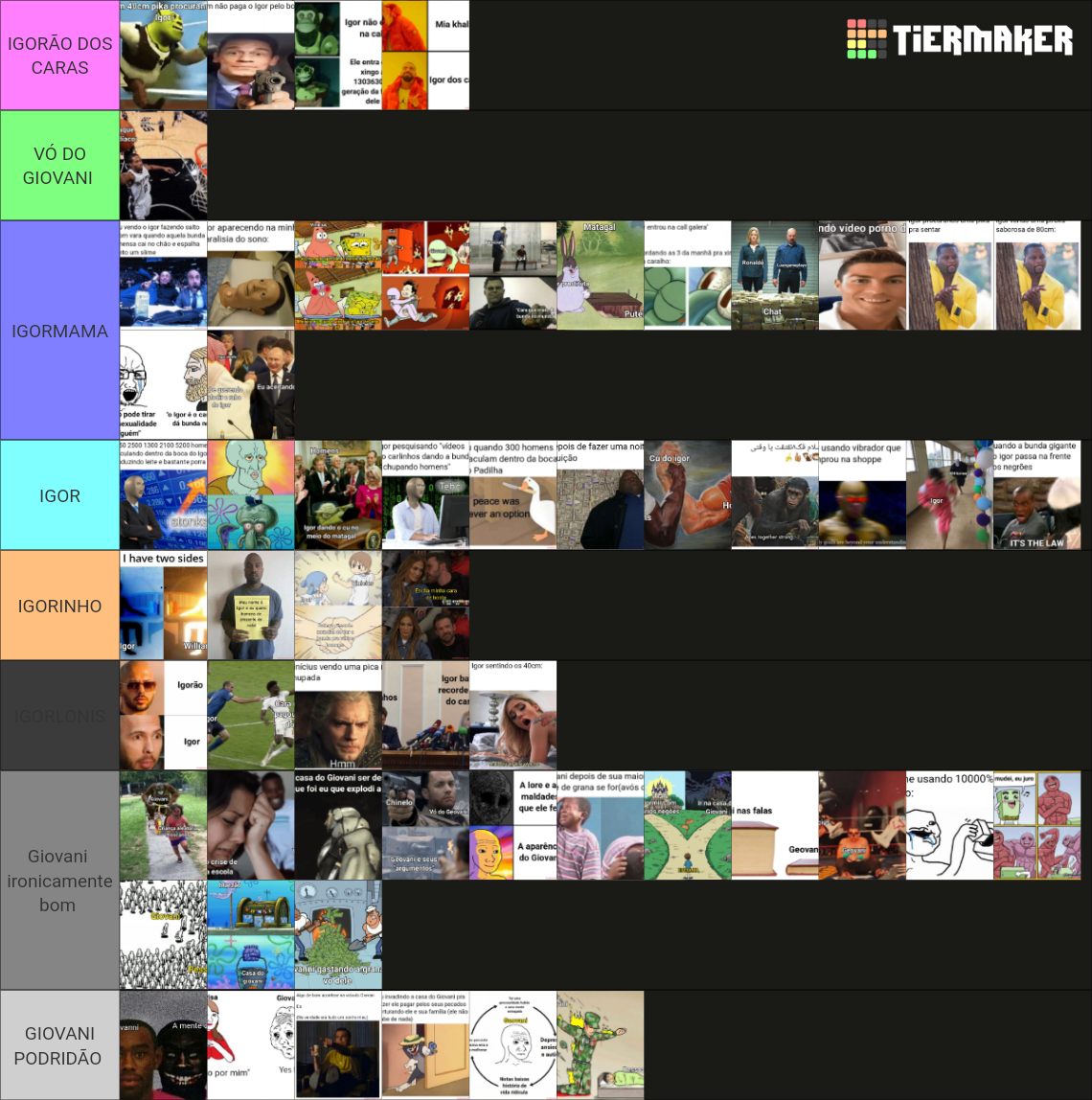 MEME MULTIVERSO a Tier List (Community Rankings) - TierMaker
