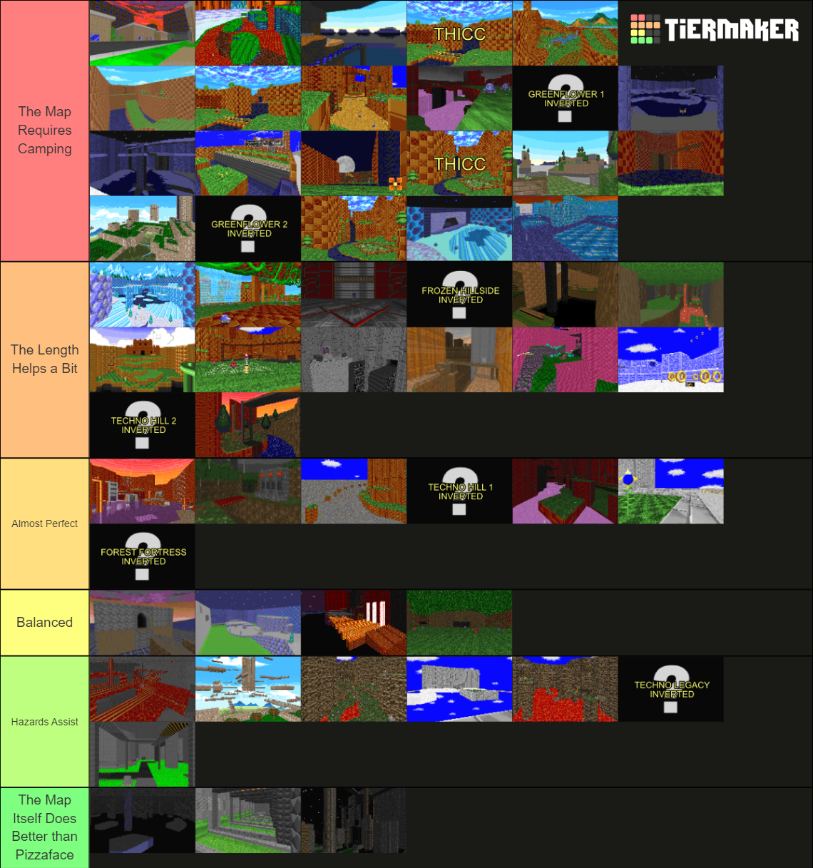 SRB2 Pizza Time Maps V2.2 Tier List (Community Rankings) - TierMaker