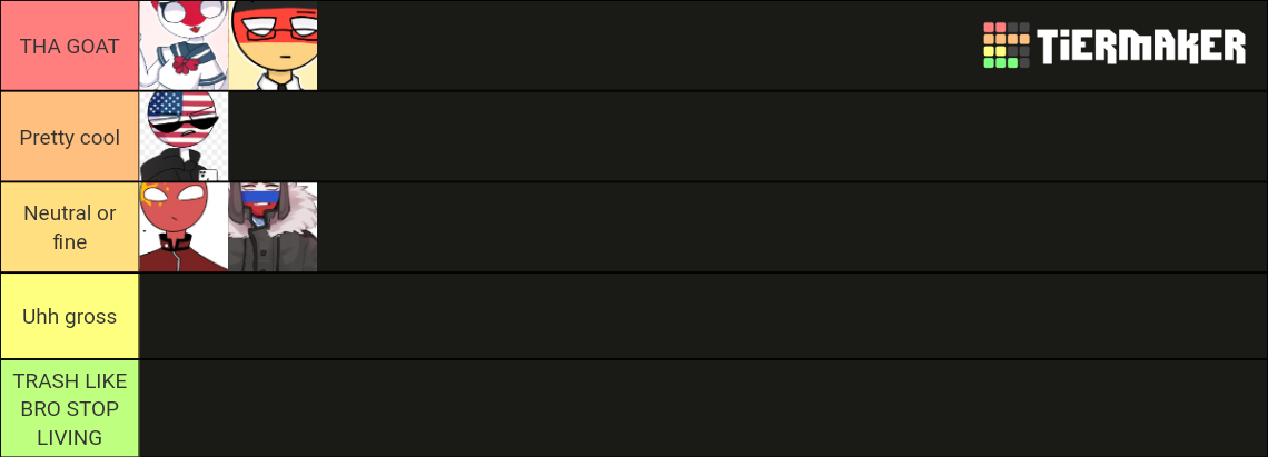 Country humans Tier List (Community Rankings) - TierMaker