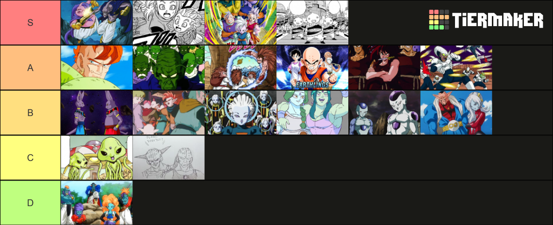 Dragon Ball Race Tier List (Community Rankings) - TierMaker