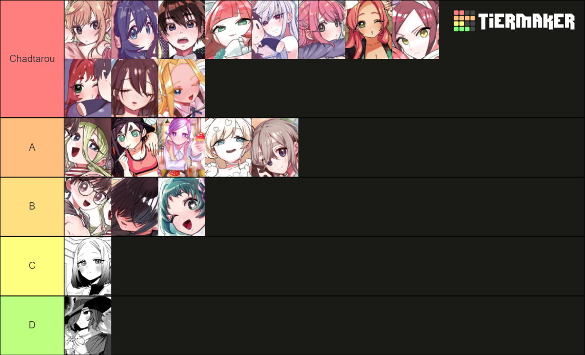 The 100 Girlfriends Tier List (Community Rankings) - TierMaker