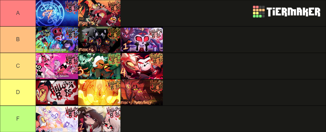 Helluva Boss Episodes (Updated to S2Ep4) Tier List (Community Rankings ...