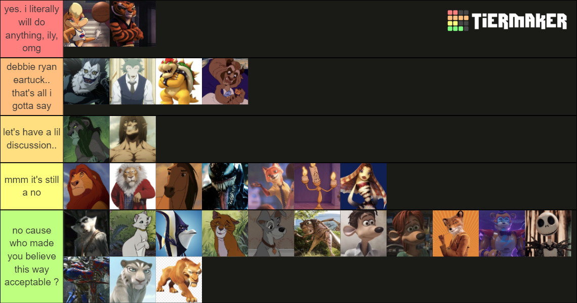 ranking non human fictional characters Tier List (Community Rankings ...