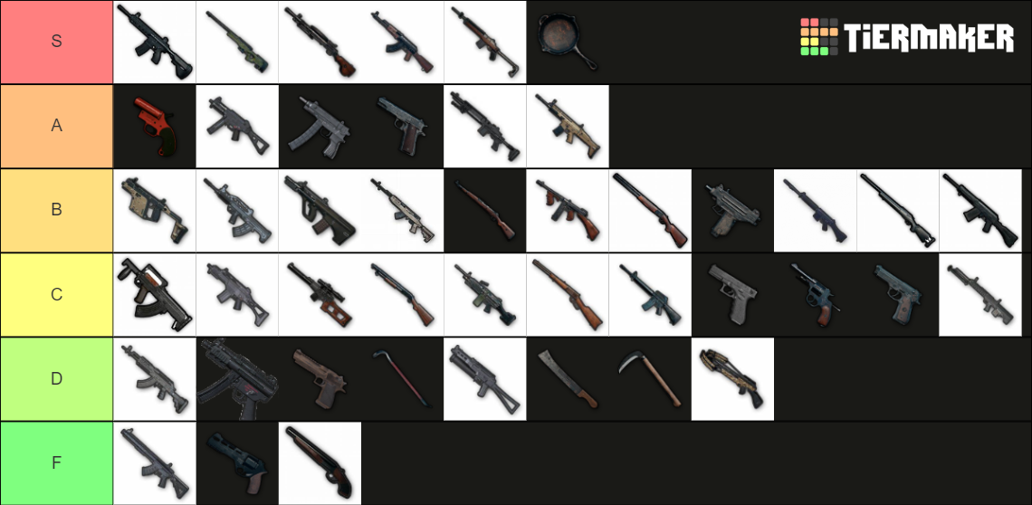 PUBG weapons Tier List (Community Rankings) - TierMaker