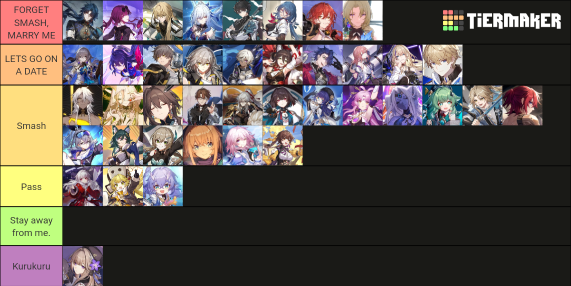 Honkai Star rail Smash or Pass Tier List (Community Rankings) - TierMaker