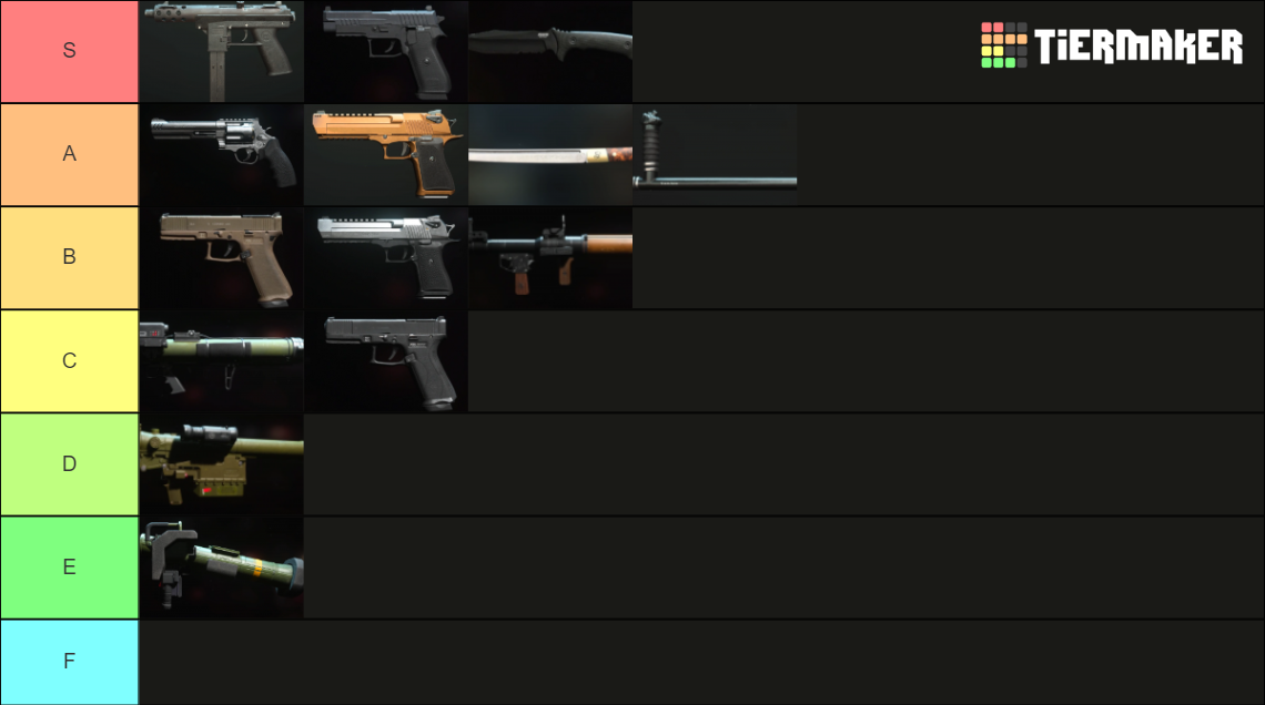 CoDMW22 Secondary Weapons (Season 4) Tier List (Community Rankings ...