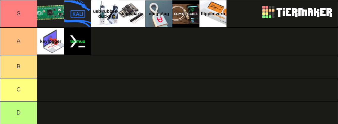 tools for hacking Tier List (Community Rankings) - TierMaker