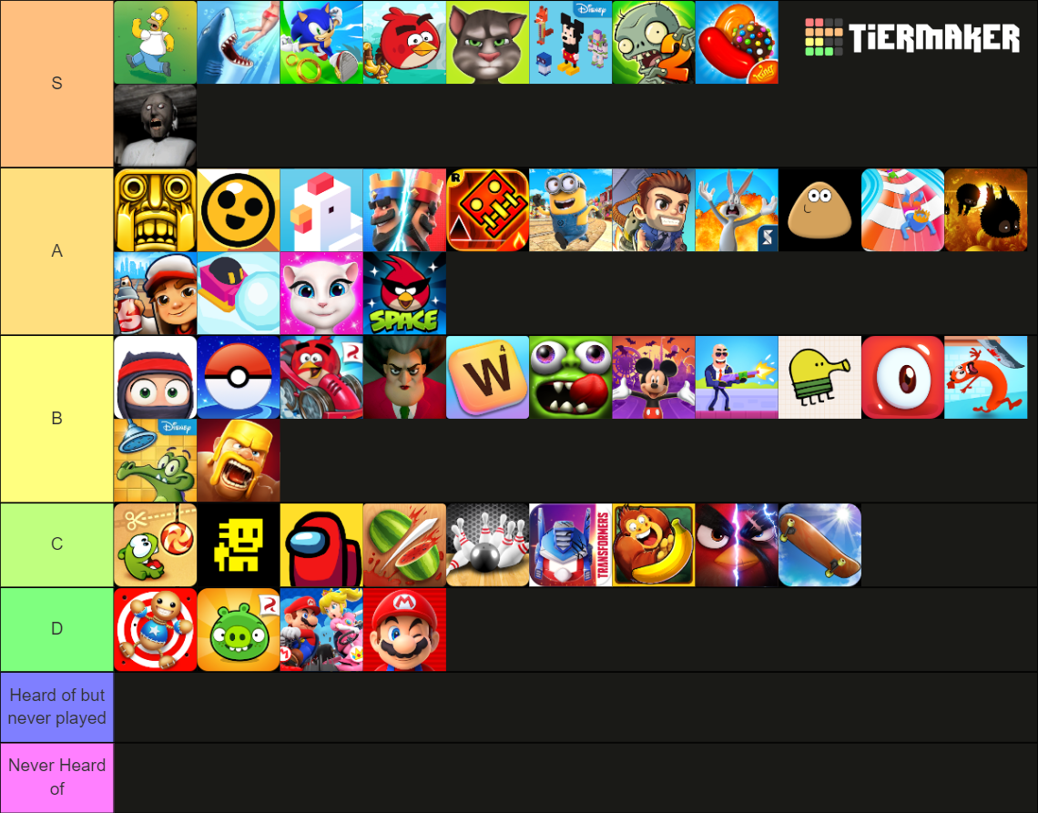 Mobile games Tier List (Community Rankings) - TierMaker