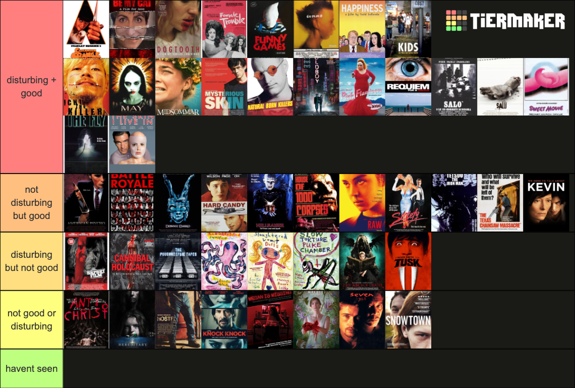 Disturbing Movies Tier List (Community Rankings) - TierMaker