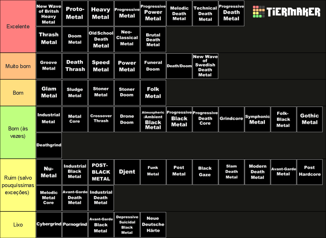 Extensive Metal Genre List Tier List (Community Rankings) - TierMaker