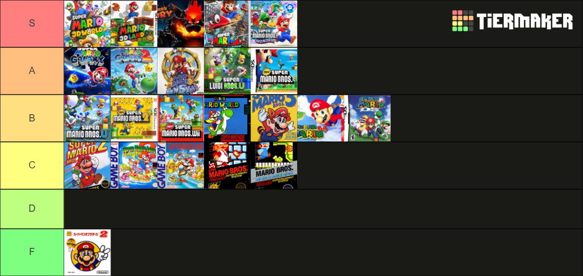 All mainline Super Mario games (2023) Tier List (Community Rankings ...