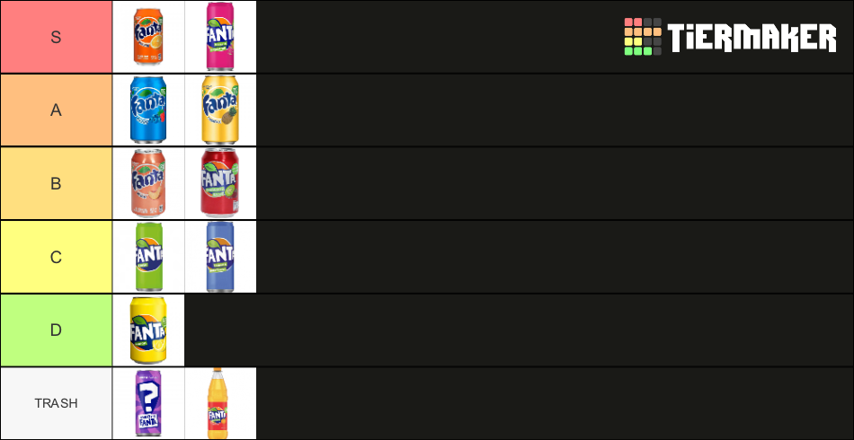 FANTA FLAVOURS RANKED Tier List (Community Rankings) - TierMaker