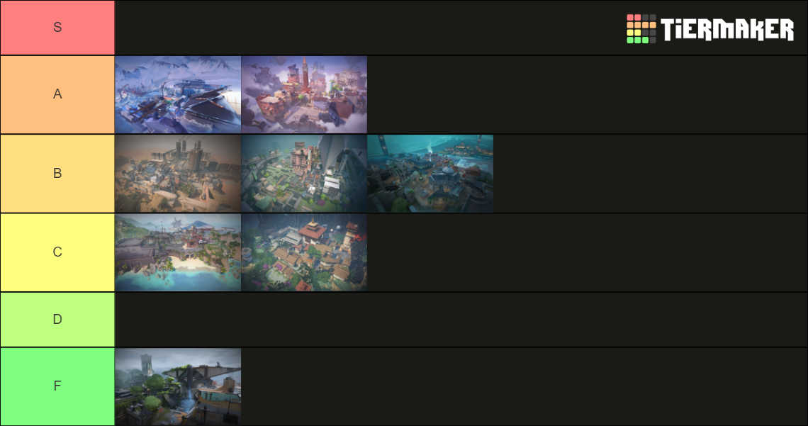 Valorant Maps (Including Pearl) Tier List (Community Rankings) - TierMaker