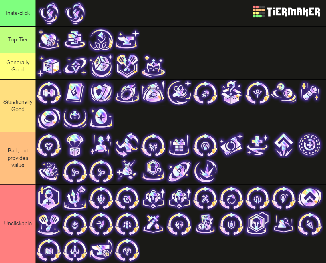 TFT Set 9 PRISMATIC Augments 13.14 Tier List (Community Rankings ...