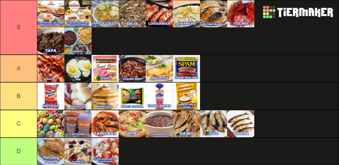 Pinoy Breakfast/Almusal v2 Tier List (Community Rankings) - TierMaker